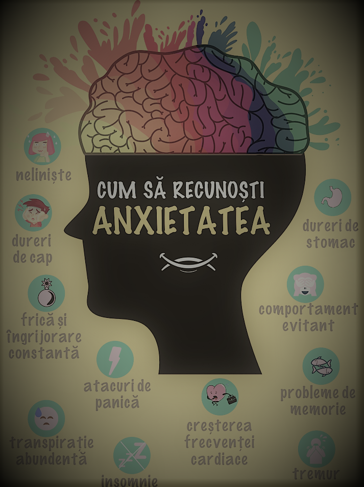 CUM TRATĂM ANXIETATEA. - Psiholog specialist online Madalina Mitrache